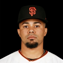 Daily Fantasy Alerts - Breaking MLB News and Updates